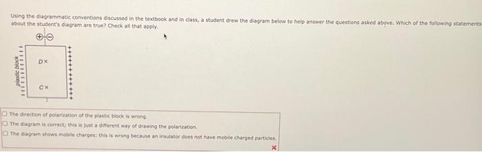 Solved Using the diagrammatic conventions discussed in the | Chegg.com