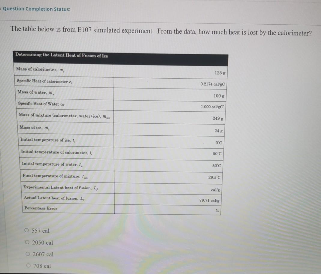 Solved Question Completion Status: The table below is from | Chegg.com