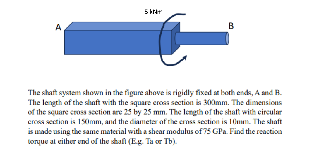 Solved The shaft system shown in the figure above is rigidly | Chegg.com