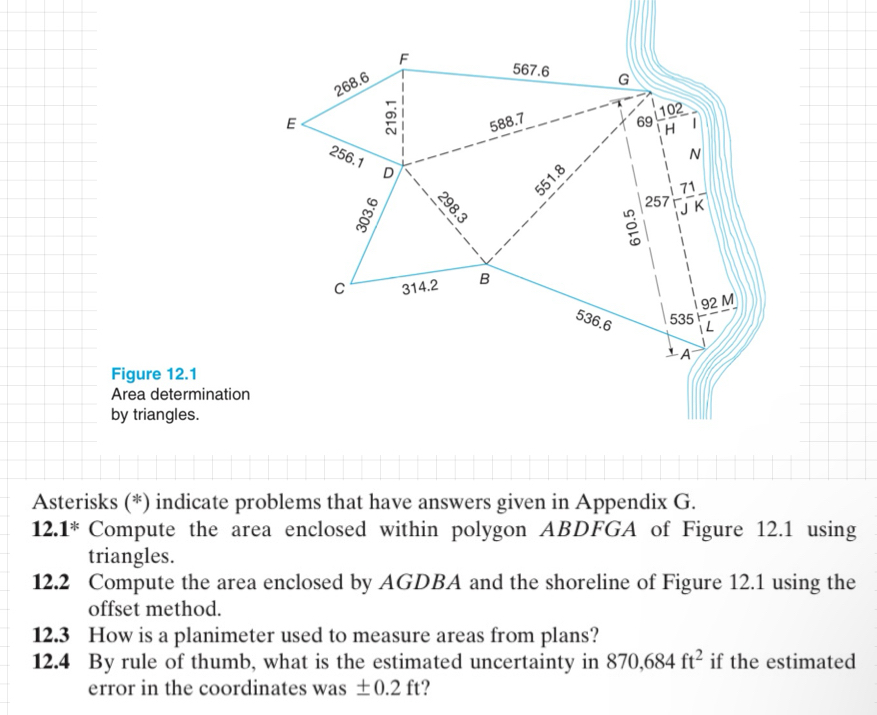 Solved Figure 12.1Area determination by triangles.Asterisks | Chegg.com