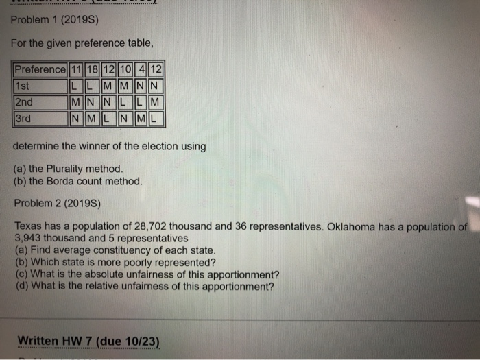 Solved Problem 1 (2019) For the given preference table, | Chegg.com