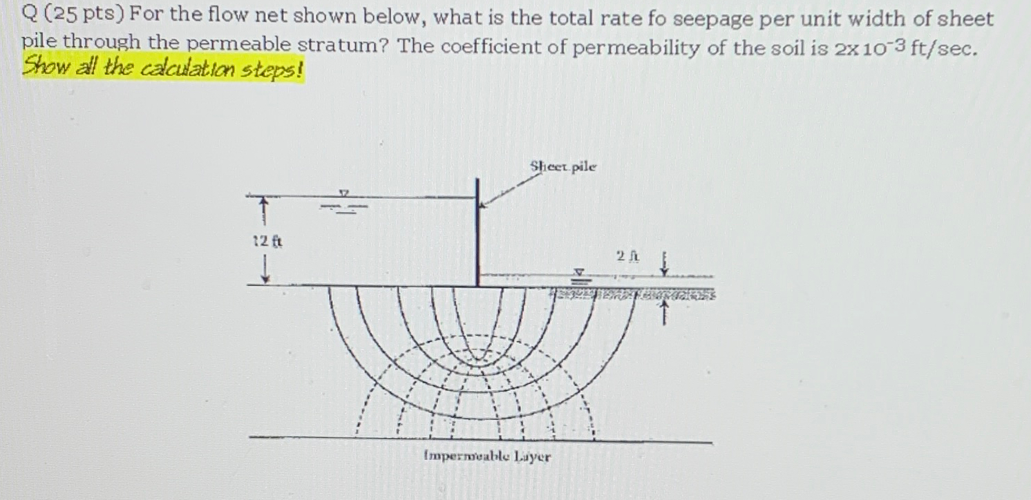 Solved Q (25 ﻿pts) ﻿For the flow net shown below, what is | Chegg.com