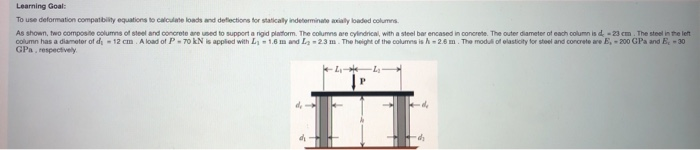 Solved Learning Goal: To use deformation compatibility | Chegg.com