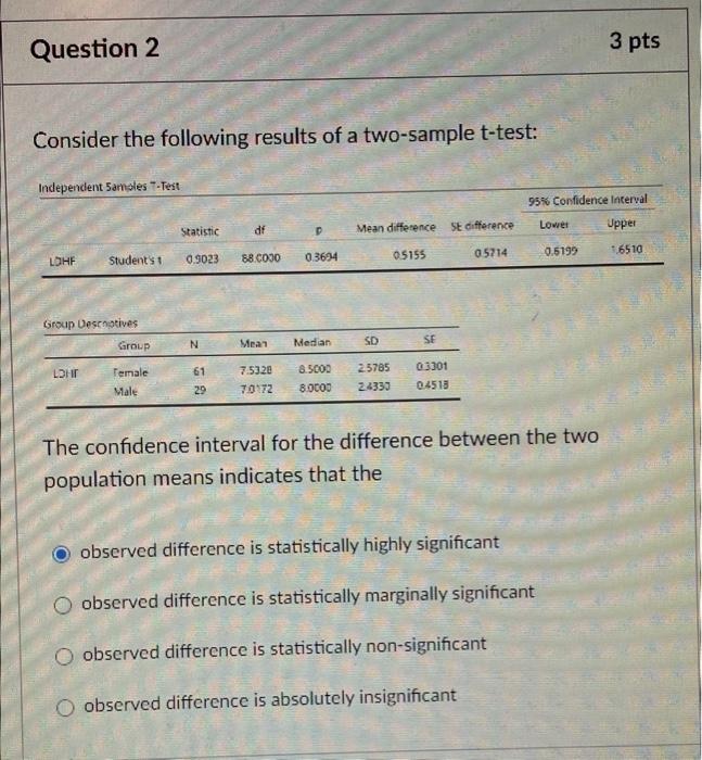 Solved Consider the following results of a two-sample | Chegg.com