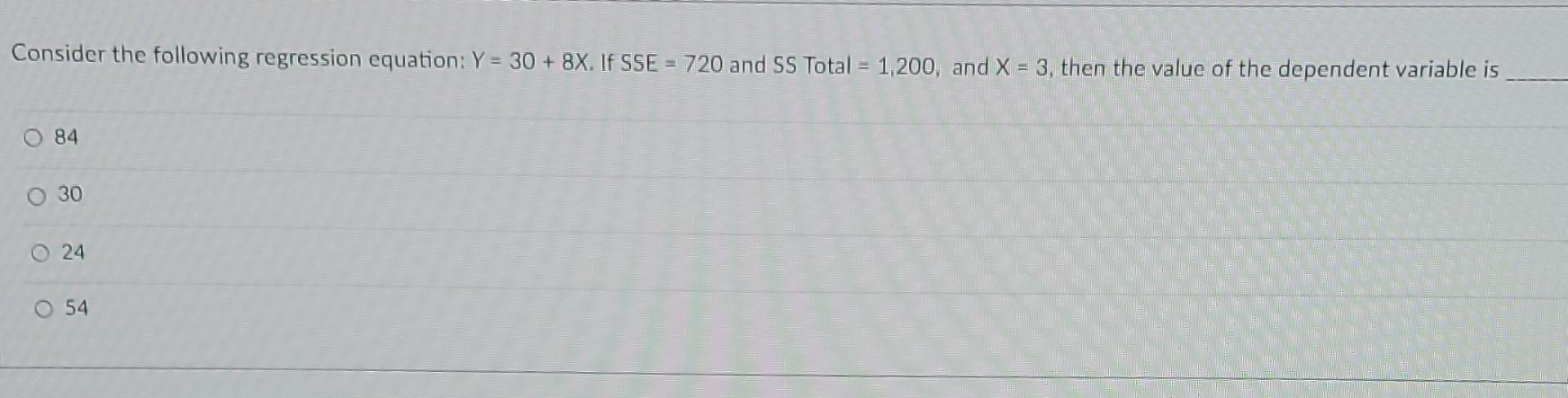 Solved Consider the following regression equation: Y = 30 + | Chegg.com