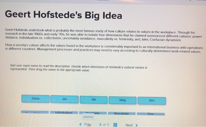 Geert Hofstede's Big Idea Geert Hofstede undertook | Chegg.com