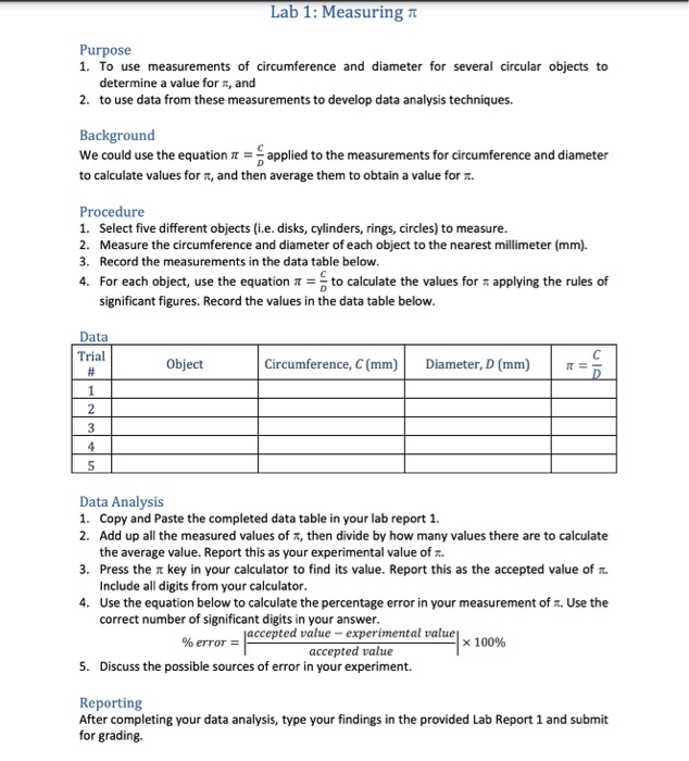 Solved Lab 1: Measuring at Purpose 1. To use measurements of | Chegg.com