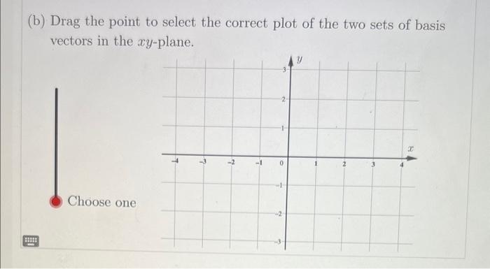 Solved Let u1=(1,−1),u2=(4,3) and R2 have the Euclidean | Chegg.com