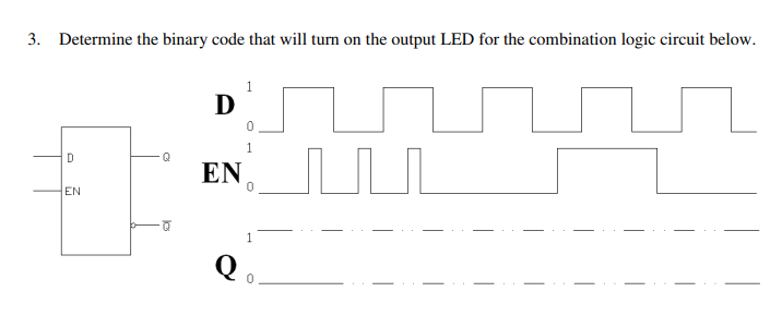 Solved Determine the binary code that will turn on the | Chegg.com
