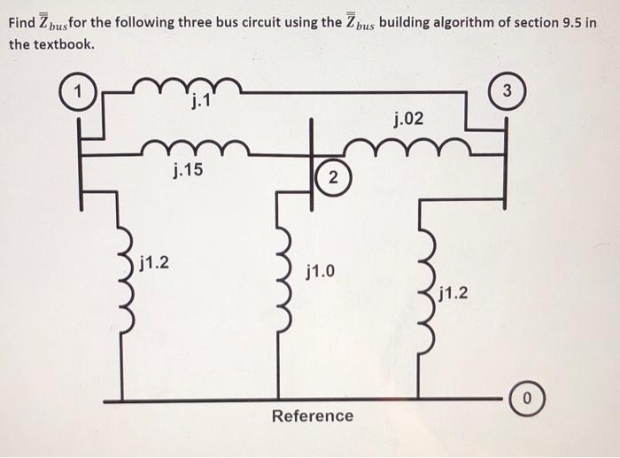 Solved Find Zˉbus for the following three bus circuit using | Chegg.com