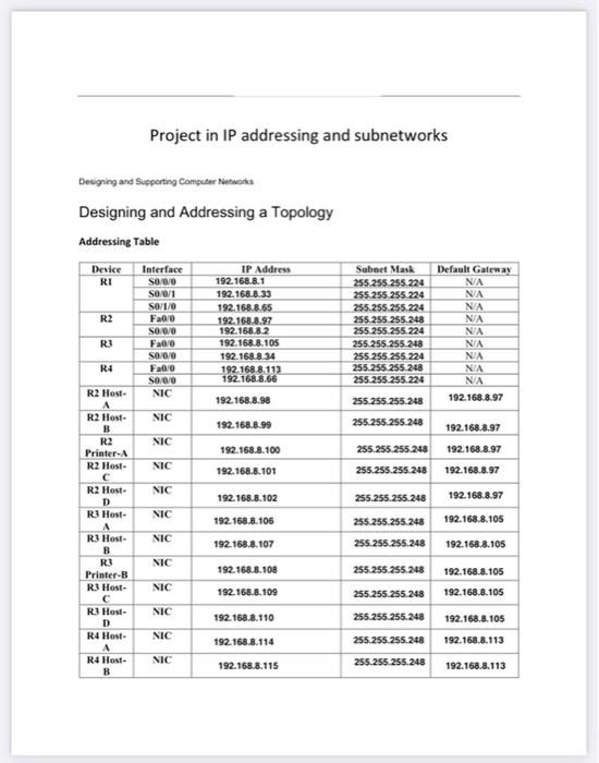 Solved Designing and Supporting Computer Networks Designing | Chegg.com