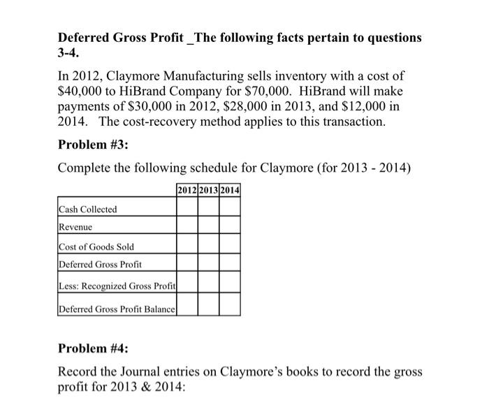 Solved Deferred Gross Profit _The following facts pertain to | Chegg.com