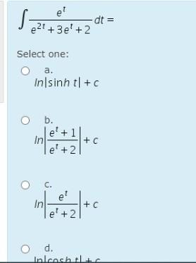 Solved To evaluate the integral of any rational function, we | Chegg.com