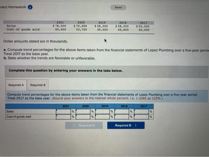 Solved nect Homework Saved Sales Cost of goods sold 2021 $ | Chegg.com Solved nect Homework Saved Sales Cost of goods sold 2021 $ | Chegg.com