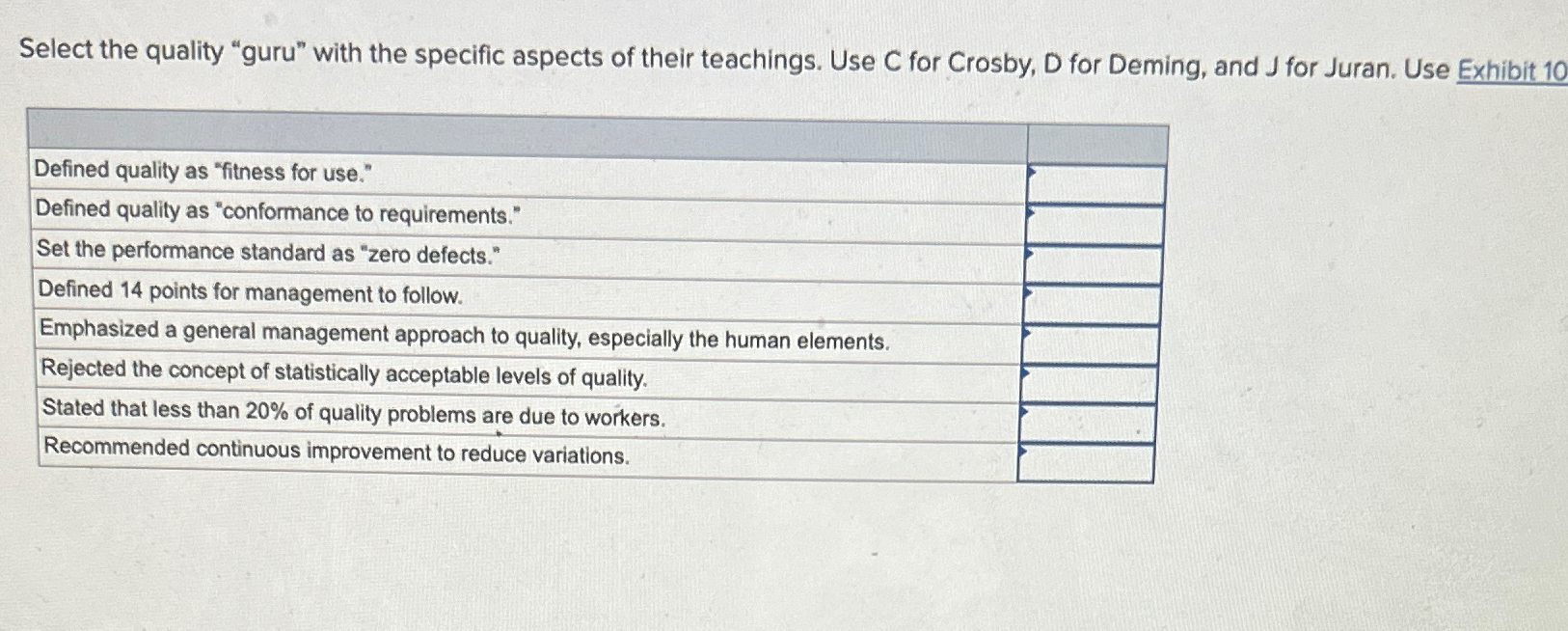 Solved Select the quality "guru" with the specific aspects | Chegg.com