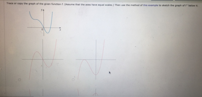 Solved Trace or copy the graph of the given function (Assume | Chegg.com