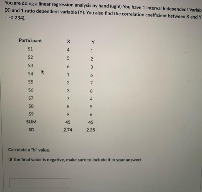 Solved You are doing a linear regression analysis by hand | Chegg.com