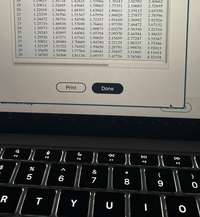 Solved Compound Interest Table Find The Simple Chegg