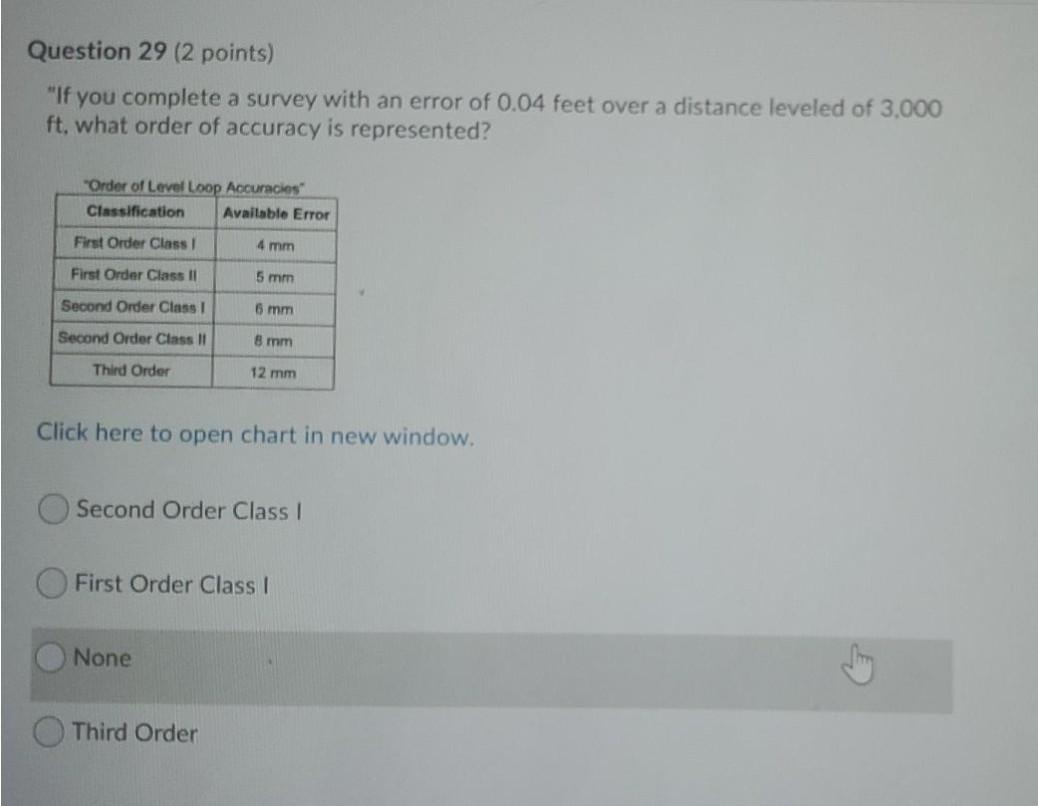Solved Question 29 (2 points) "If you complete a survey with | Chegg.com