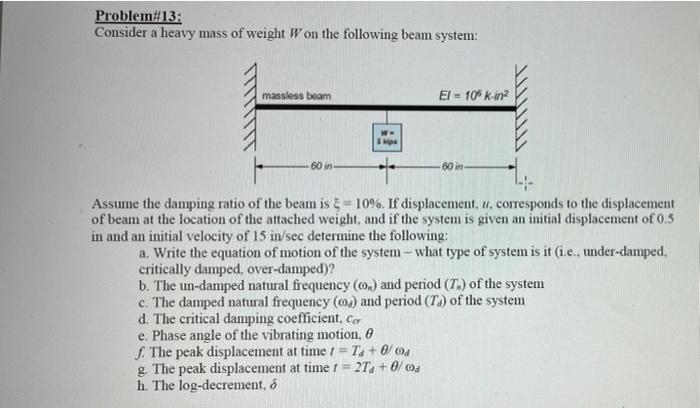 Solved Problem#13: Consider a heavy mass of weight Won the | Chegg.com
