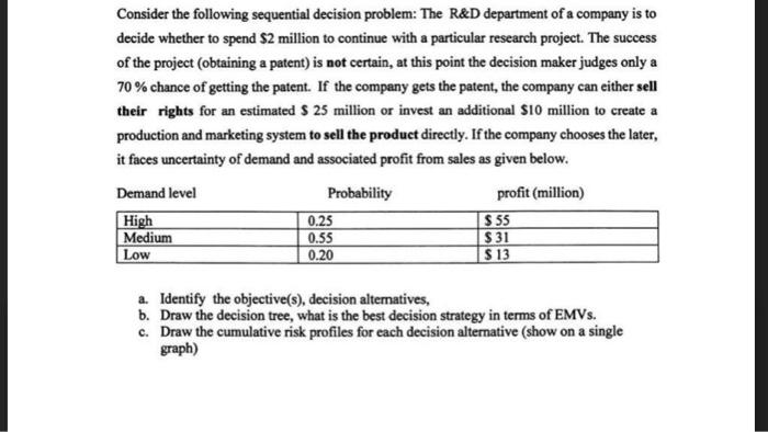 Solved Consider the following sequential decision problem: | Chegg.com