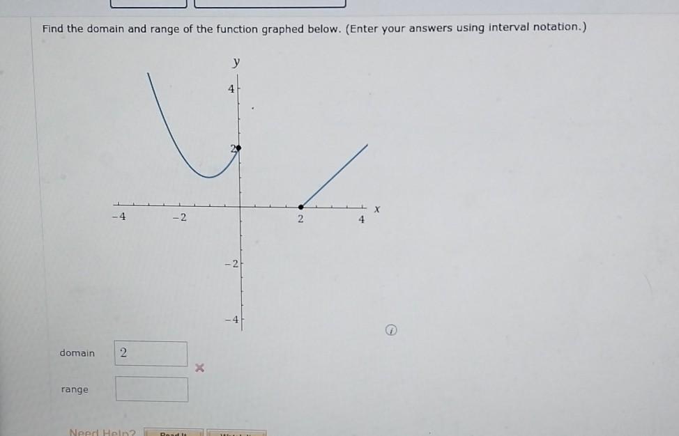 Solved Find the domain and range of the function graphed | Chegg.com