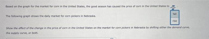 Solved 3. How changes in the goods market affect the demand | Chegg.com