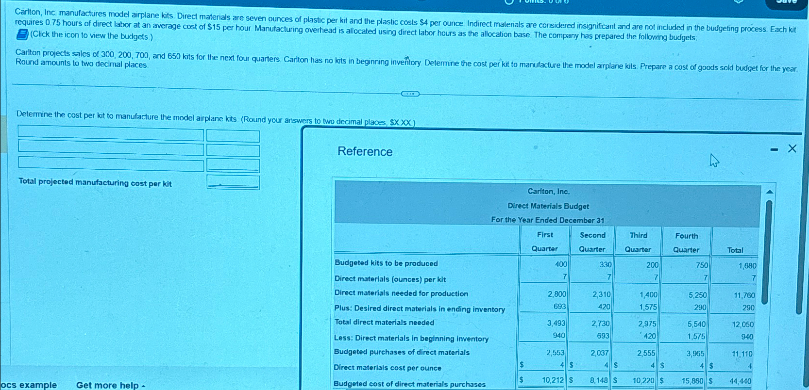 Solved Cariton, Inc. manufactures model airplane kits. | Chegg.com