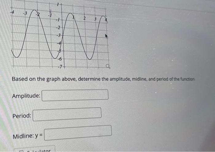 Solved f(x)=2sin(5πx)−2Based on the graph above, determine | Chegg.com