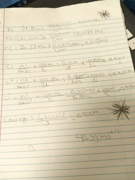 Report Time Taken: 25:44:41 Jessica Trowbridge: | Chegg.com