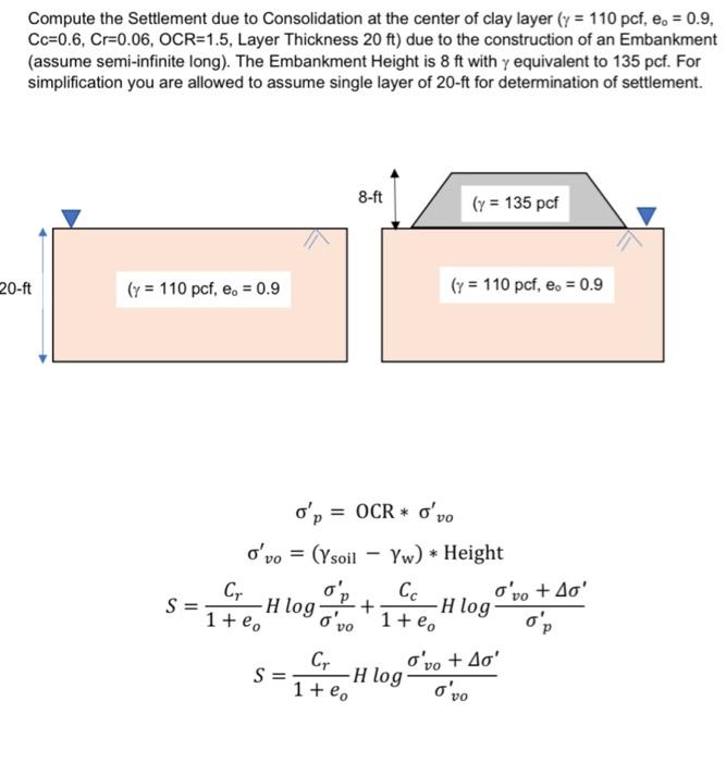 Solved Compute the Settlement due to Consolidation at the | Chegg.com