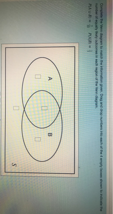 Solved Complete the Venn diagram to match the information | Chegg.com