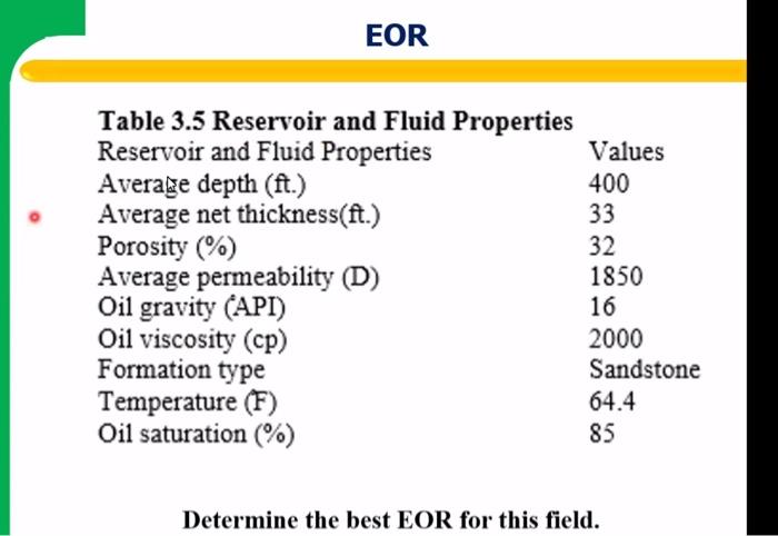 EOR Exercise: A field has an estimated oil initially | Chegg.com