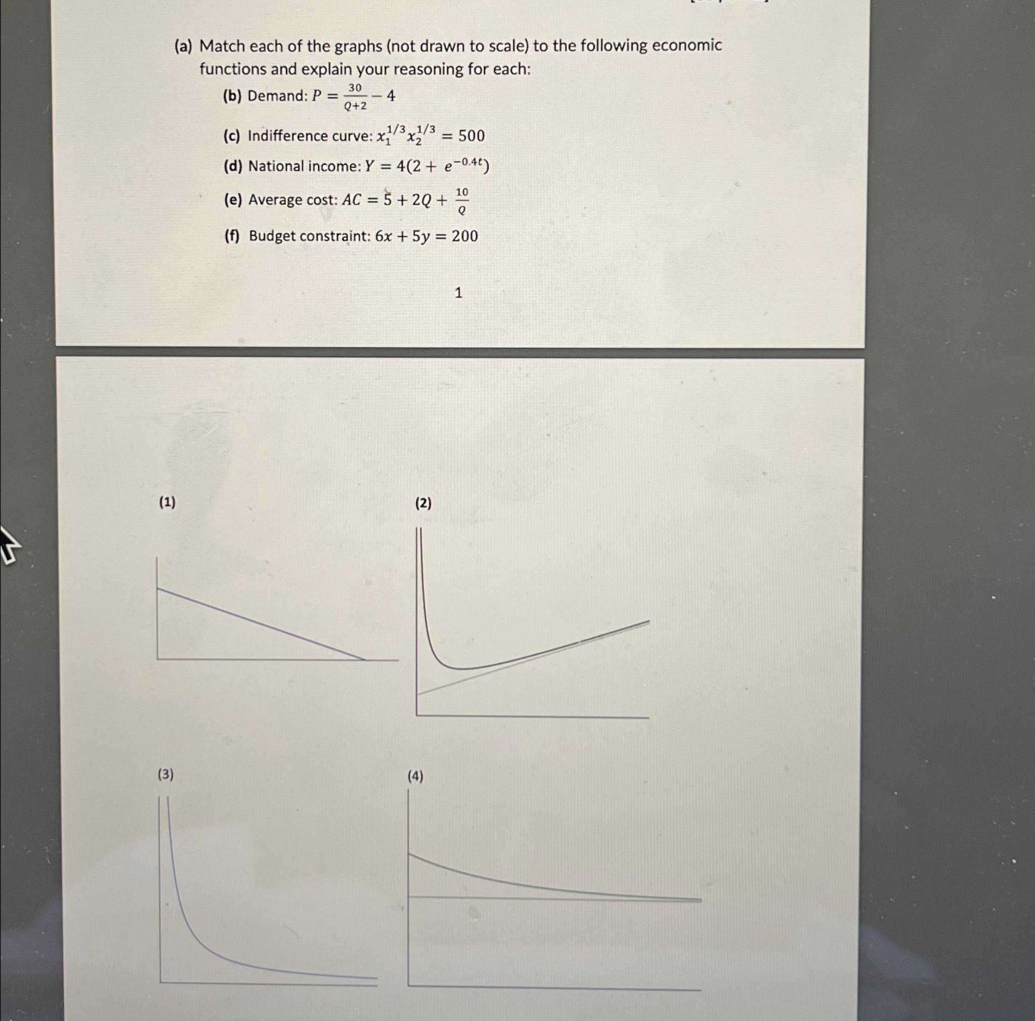 Solved (a) ﻿Match each of the graphs (not drawn to scale) | Chegg.com