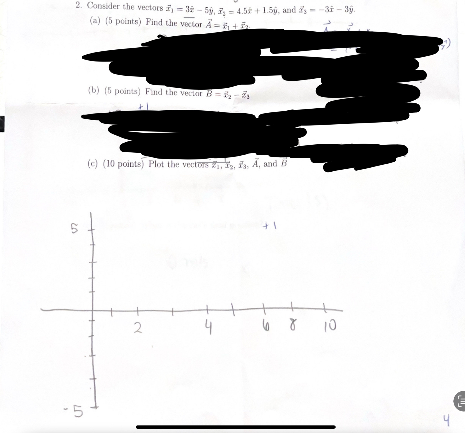 Solved Consider the vectors | Chegg.com