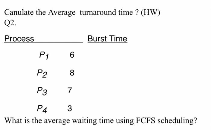 Solved Canulate the Average turnaround time ? (HW) Q2. What | Chegg.com
