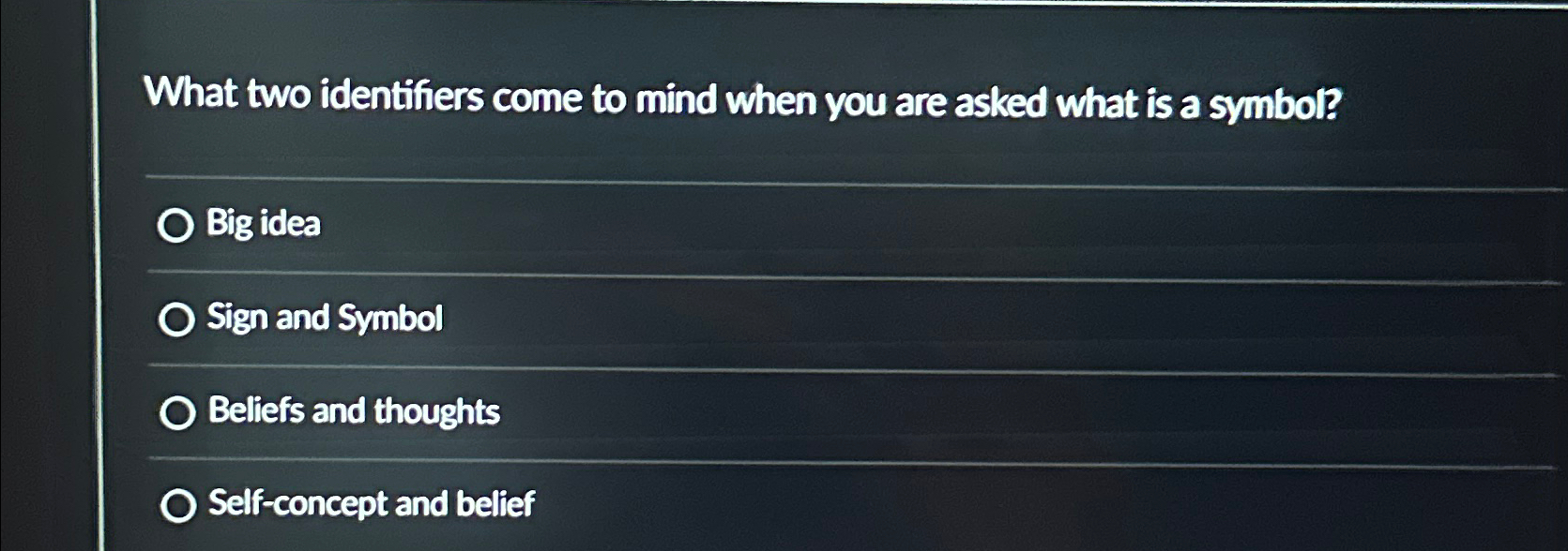 Solved What two identifiers come to mind when you are asked | Chegg.com