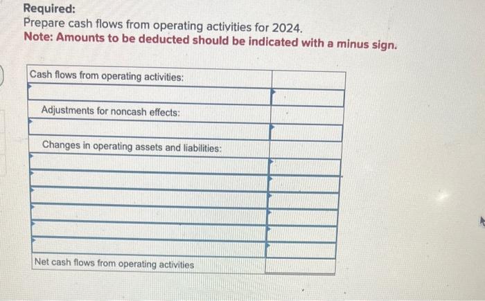 Solved Exercise 4-18 (Algo) Statement of cash flows; | Chegg.com