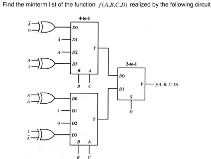 Solved Find the minterm list of the function f(A, B, C, D) | Chegg.com