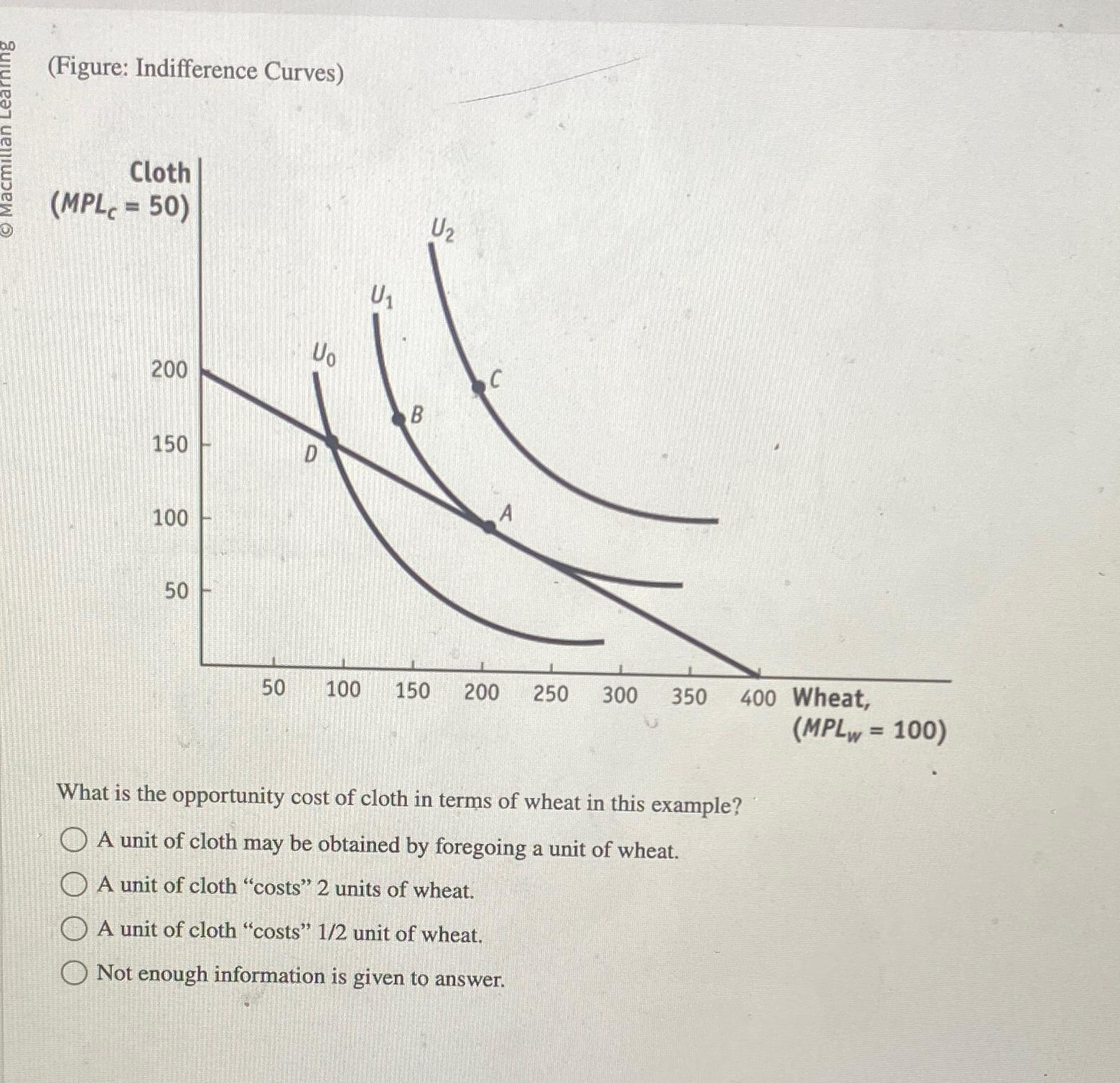 Solved (Figure: Indifference Curves)What is the opportunity | Chegg.com
