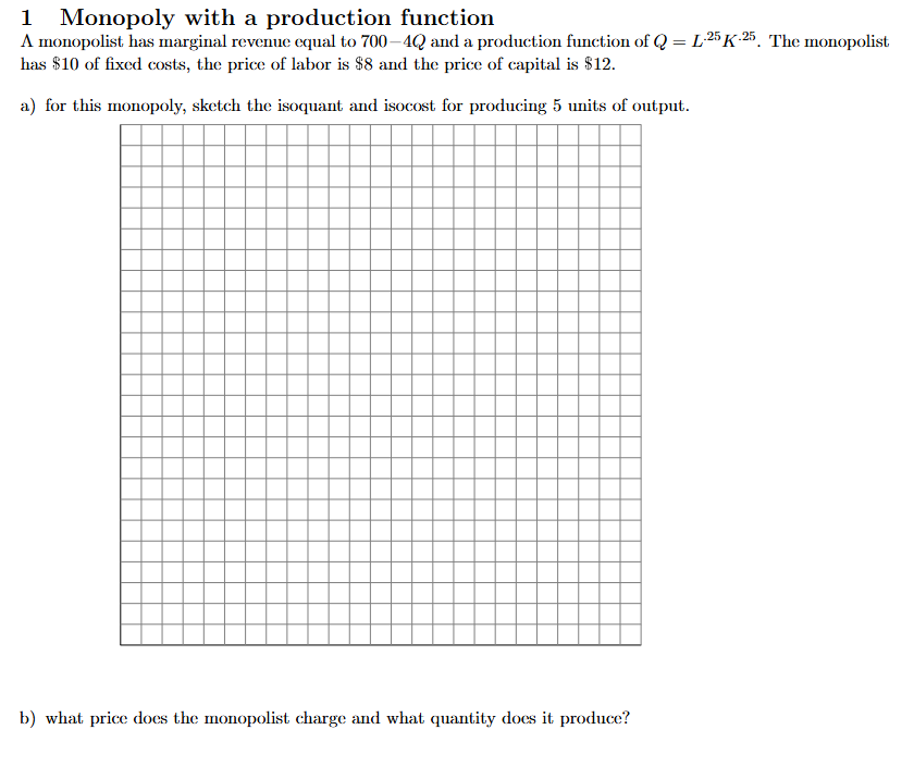Solved 1 ﻿Monopoly with a production functionΛmonopolist | Chegg.com