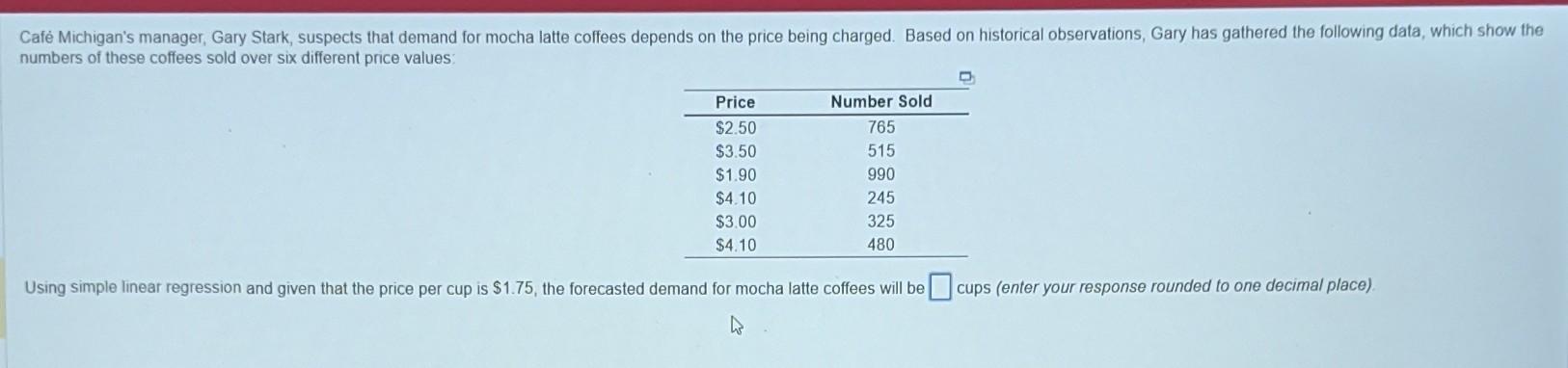 Solved Using simple linear regression and given that the | Chegg.com