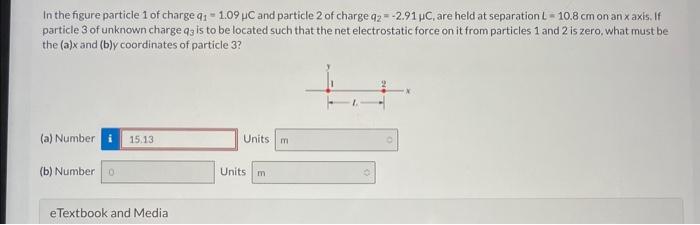 Solved In the figure particle 1 of charge q1=1.09μC and | Chegg.com