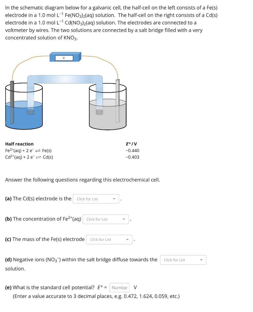 Solved In the schematic diagram below for a galvanic cell, | Chegg.com