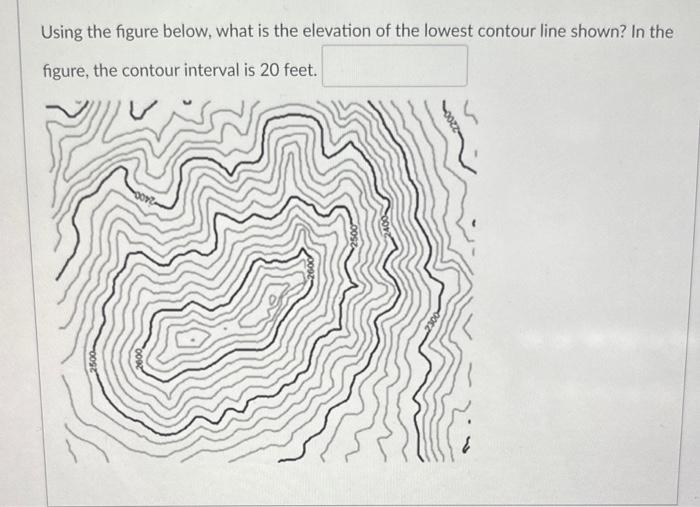 Solved Using the figure below, what is the elevation of the | Chegg.com