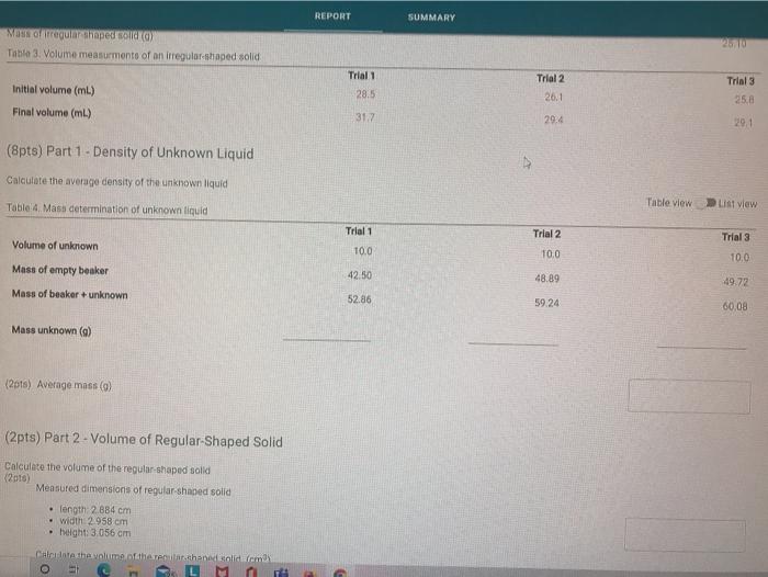 Solved REPORT SUMMARY Data And Report Submission - | Chegg.com