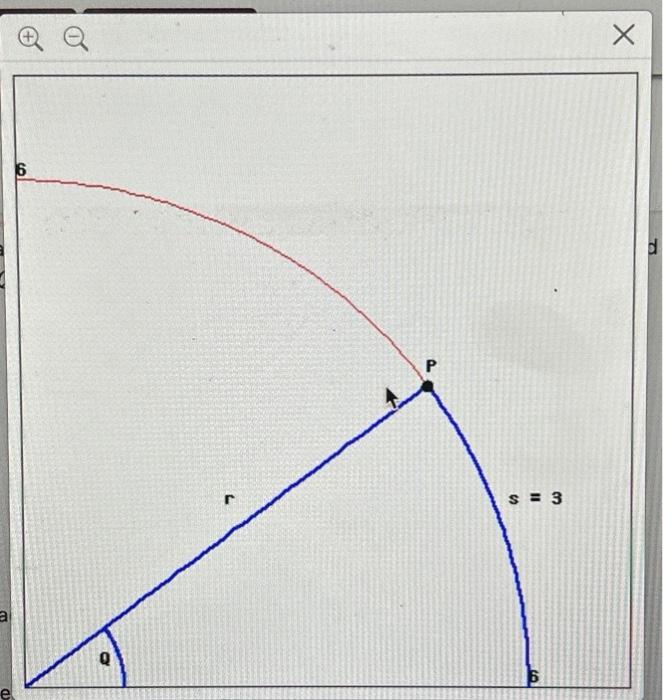 Solved Using the graph below, find values for the radius r, | Chegg.com
