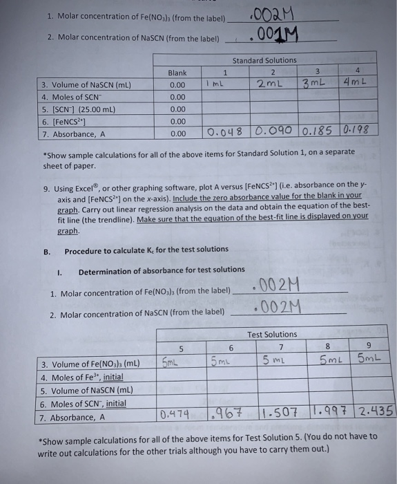 Solved 1. Molar concentration of Fe(NO3h (from the label) | Chegg.com