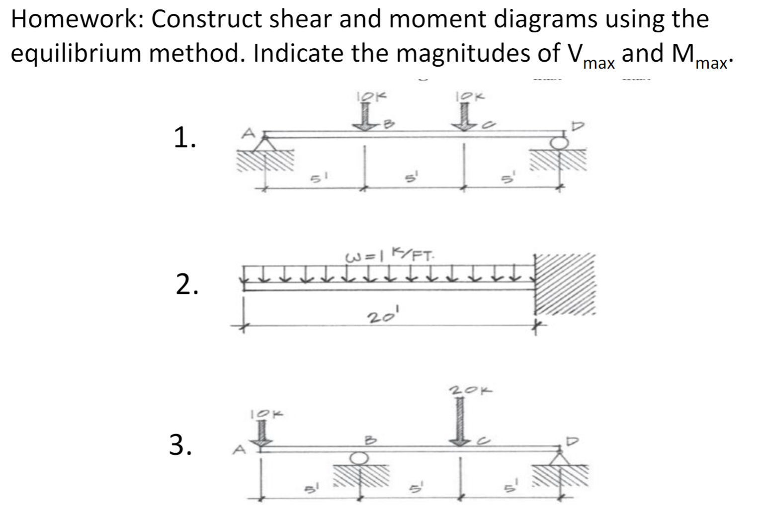 Solved Homework: Construct shear and moment diagrams using | Chegg.com