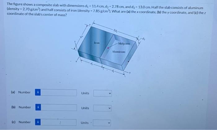 Solved The figure shows a composite slab with dimensions | Chegg.com